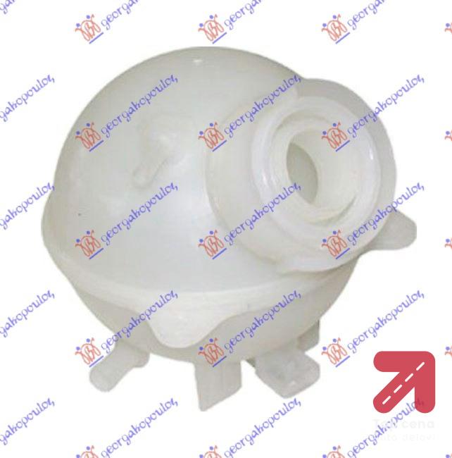 Lamela za SEAT | Topcena-autodelovi